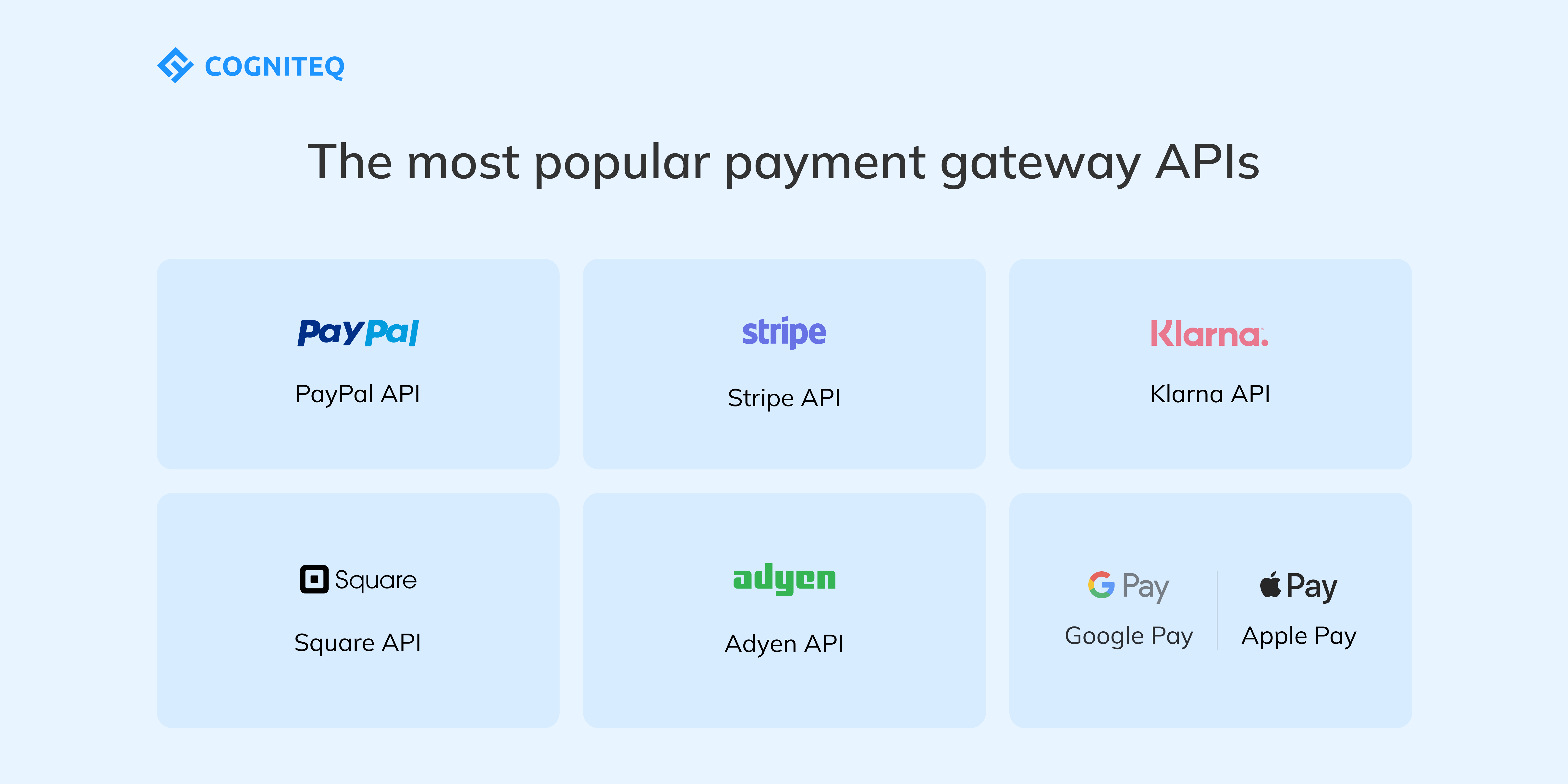 Top 7 Payment Gateway Apis Integration Tips Cogniteq